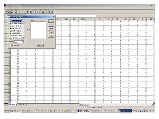 Data Analysis With Spss - Reliability | PPT