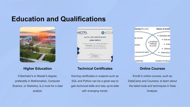 Data-Analyst-career-path | PPTX