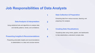 Data-Analyst-career-path | PPTX