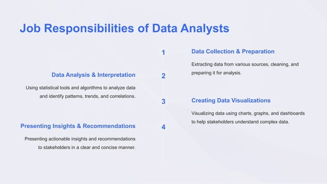 Data-Analyst-career-path | PPTX