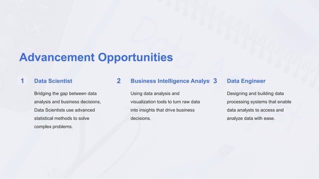 Data-Analyst-career-path | PPTX