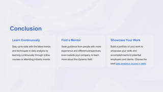 Data-Analyst-career-path | PPTX