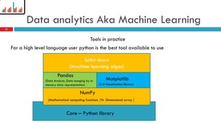 Data analytcis-first-steps | PPT