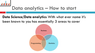 Data analytcis-first-steps | PPT