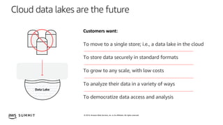 AWS Summit Singapore 2019 | Big Data Analytics Architectural Patterns and Best Practices | PPT