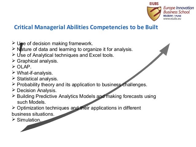 Data Analytics Course Data Analytics Courses At Eiubs Pune