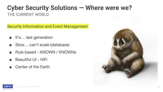 Data Analytics In Cyber Security Ppt