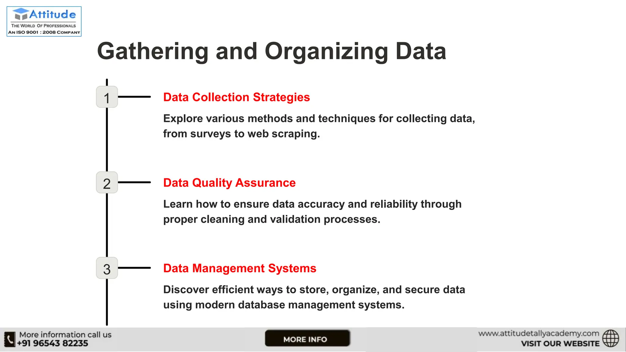 Data-Analytics-Essentials-Building-a-Foundation-for-Informed-Business ...