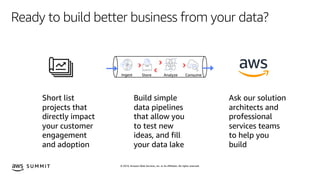 AWS Summit Singapore 2019 | Realising Business Value with AWS Analytics Services | PPT