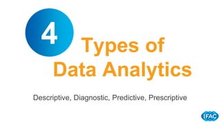 Data-Analytics-Resource-updated for analysis | PPT