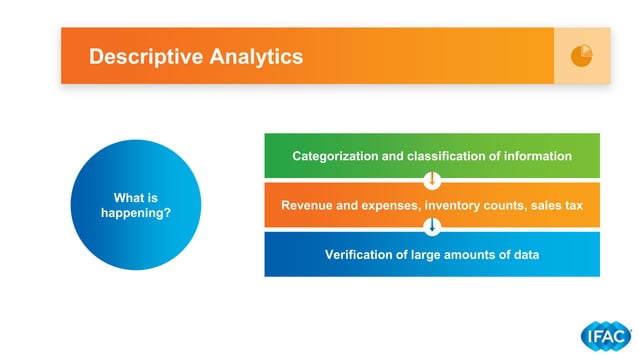 Data-Analytics-Resource-updated for analysis | PPT