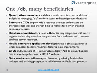 Data API as a Foundation for Systems of Engagement | PDF | Databases ...