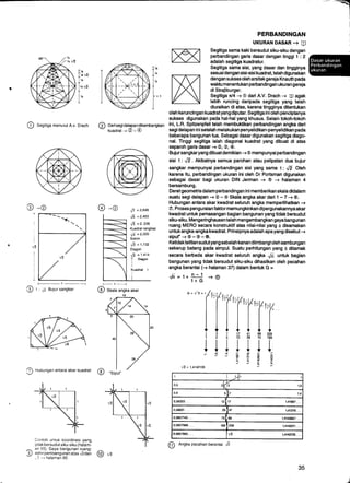 data-arsitek-jilid-1.pdf