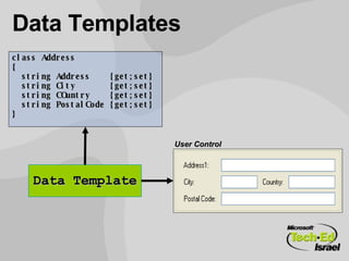 Data Binding In Depth | PPT