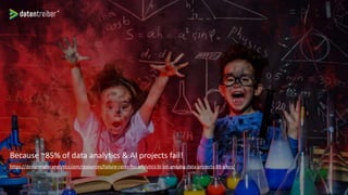 Data Strategy Design: An Open Source Toolbox & Method for Data Thinking. | PPT