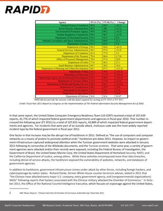 Rapid7 Report: Data Breaches in the Government Sector | PDF ...