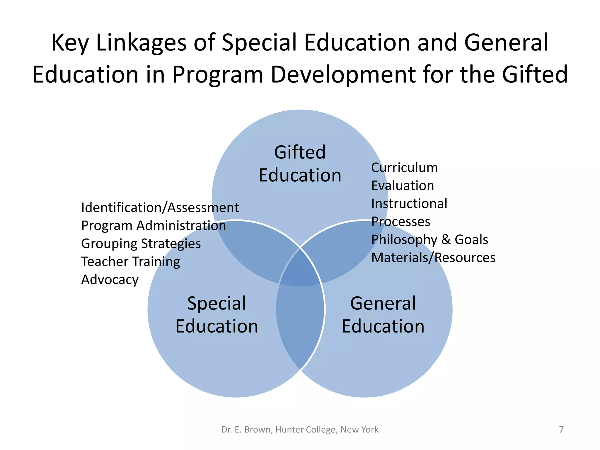 Data-based Decision Making: Tools for Determining Best Practices in Grouping and Service ...