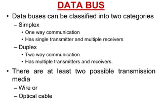Data-Bus-08.pptx