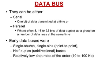Data-Bus-08.pptx