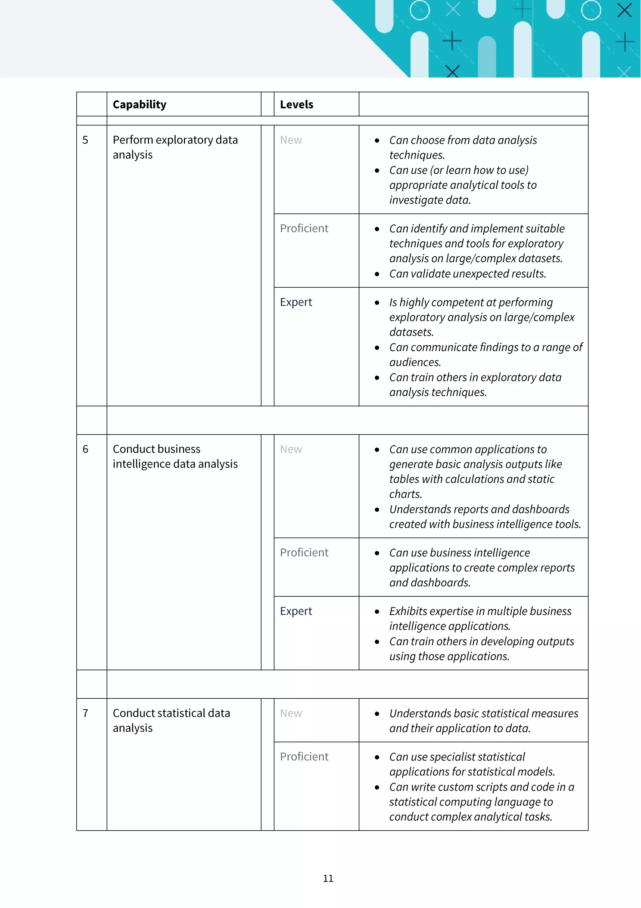 Data-Capability-Framework-Guide.pdf