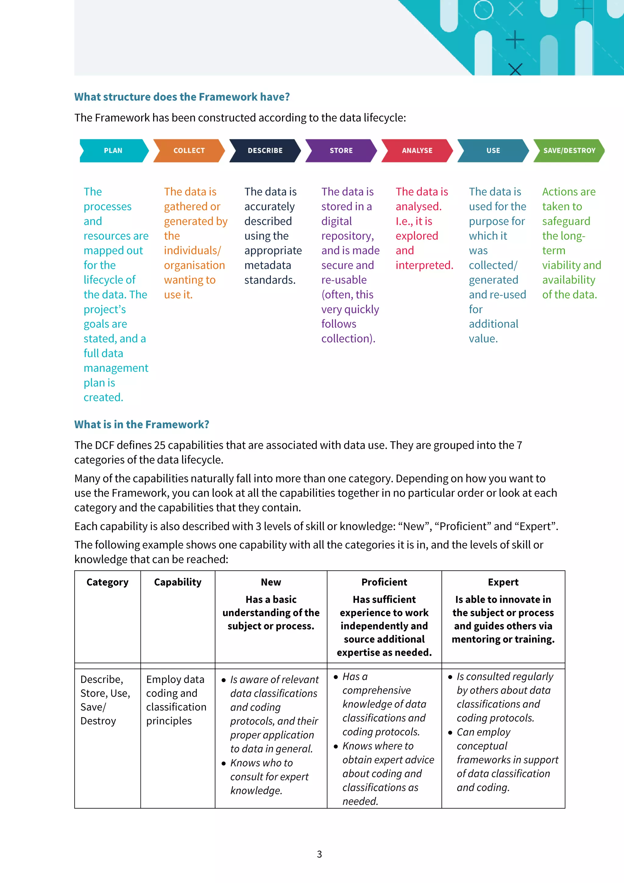 Data-Capability-Framework-Guide.pdf
