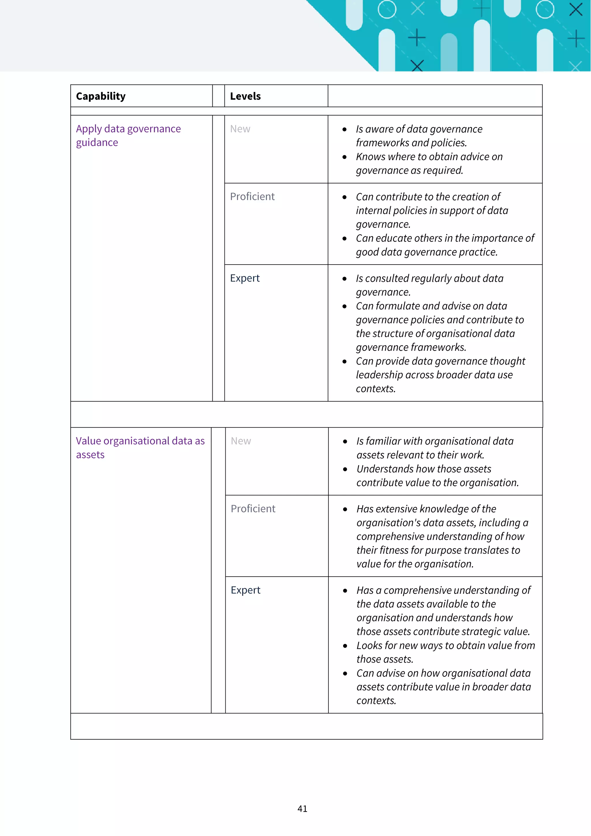 Data-Capability-Framework-Guide.pdf