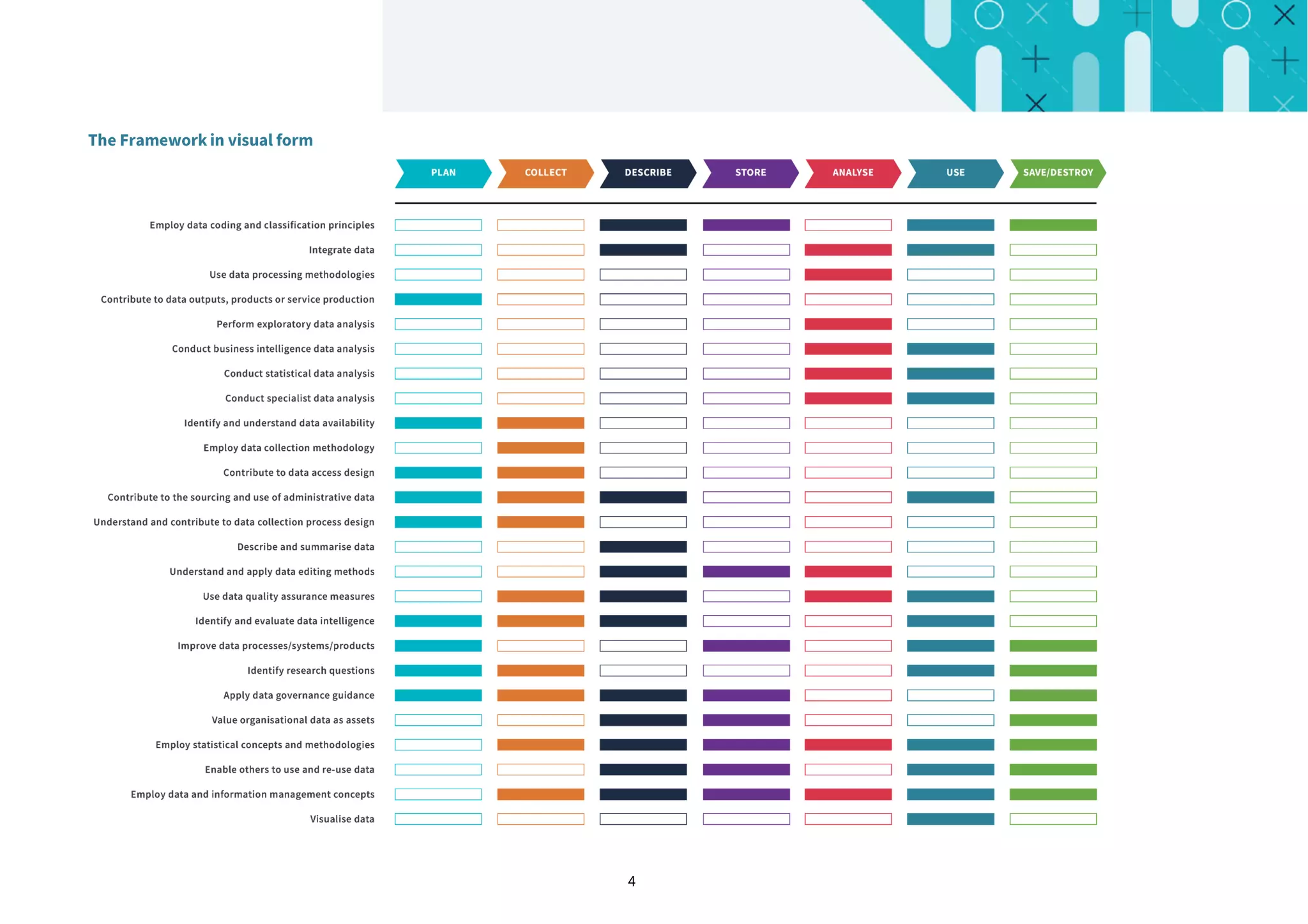 Data-Capability-Framework-Guide.pdf