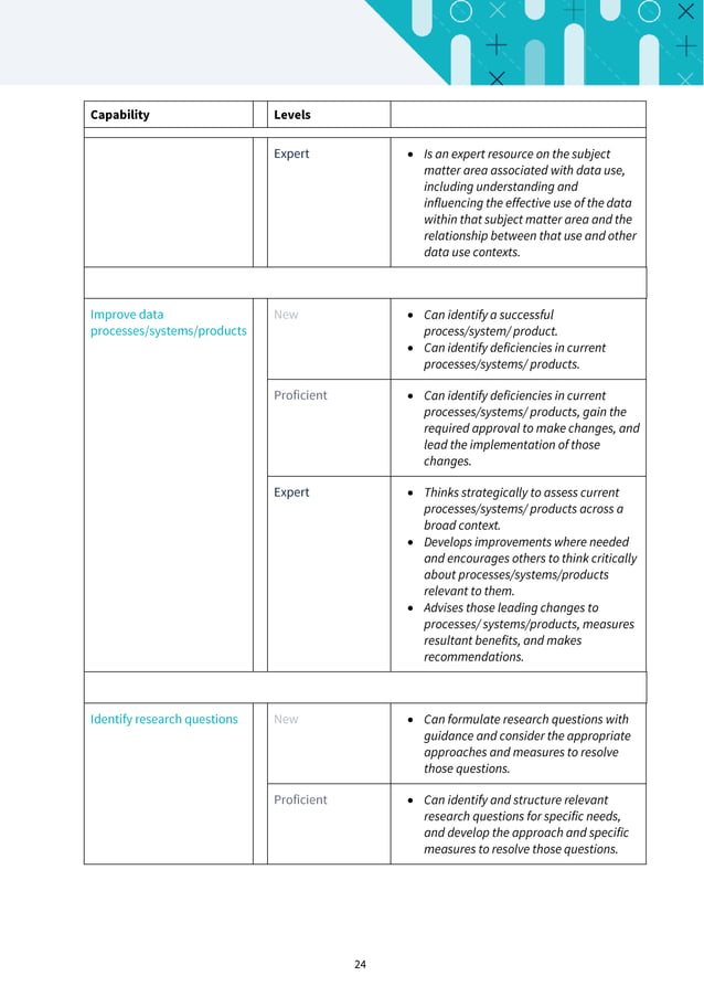 Data-Capability-Framework-Guide.pdf
