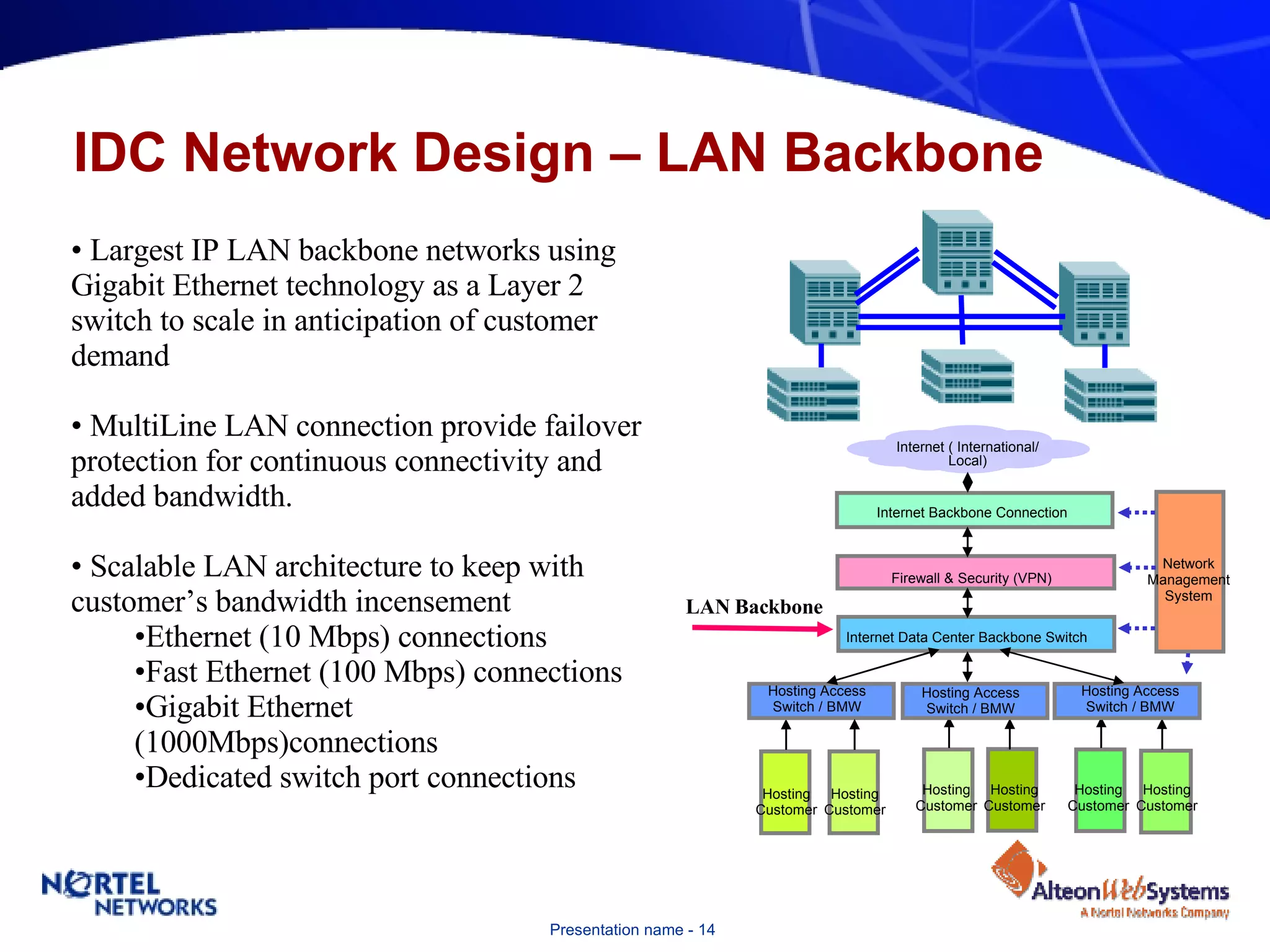 Data Center Design Guide 4 2 | PPT