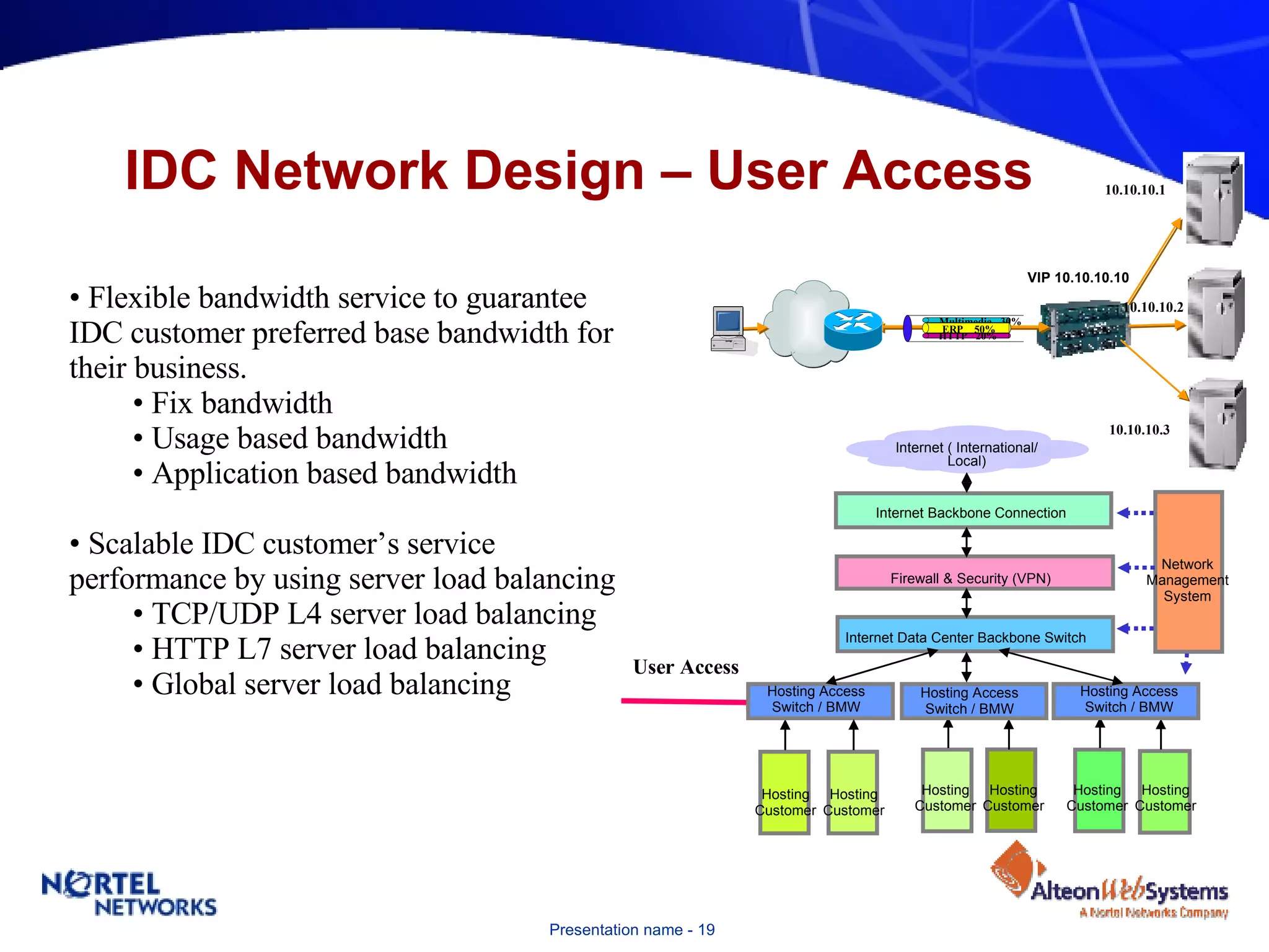 Data Center Design Guide 4 2 | PPT