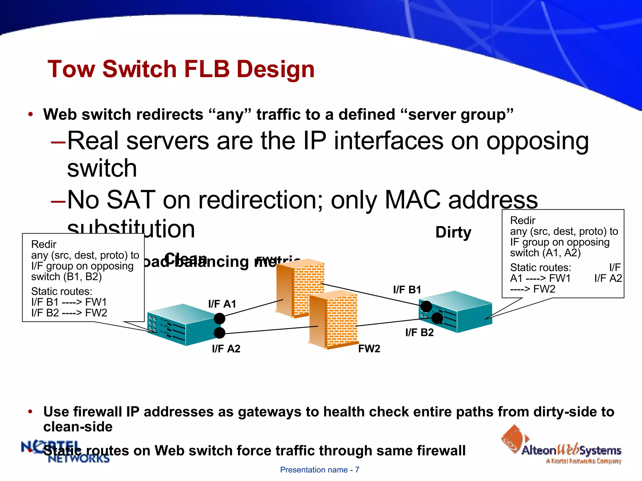 Data Center Design Guide 4 2 | PPT