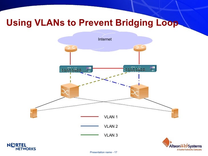 Data Center Design Guide 4 2