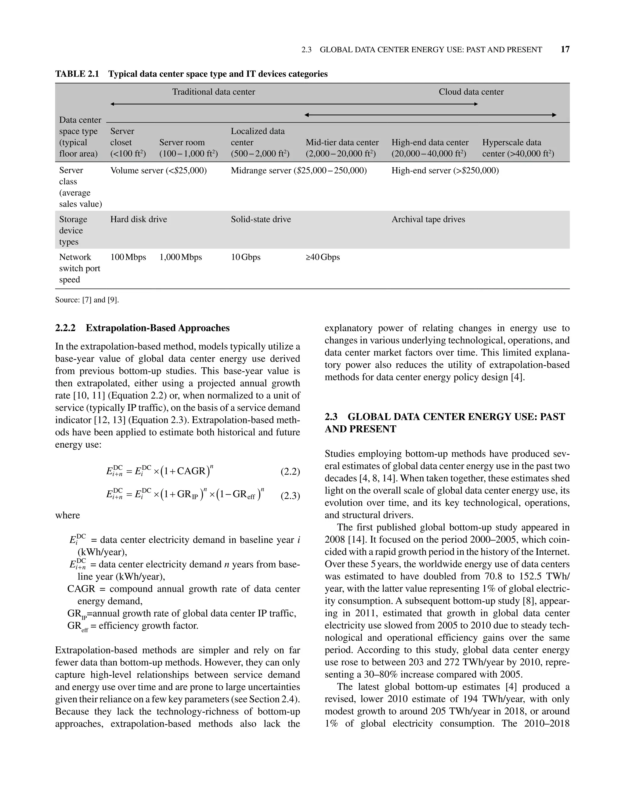 Libro de data center handbook - Data center o Centro de datos | PDF