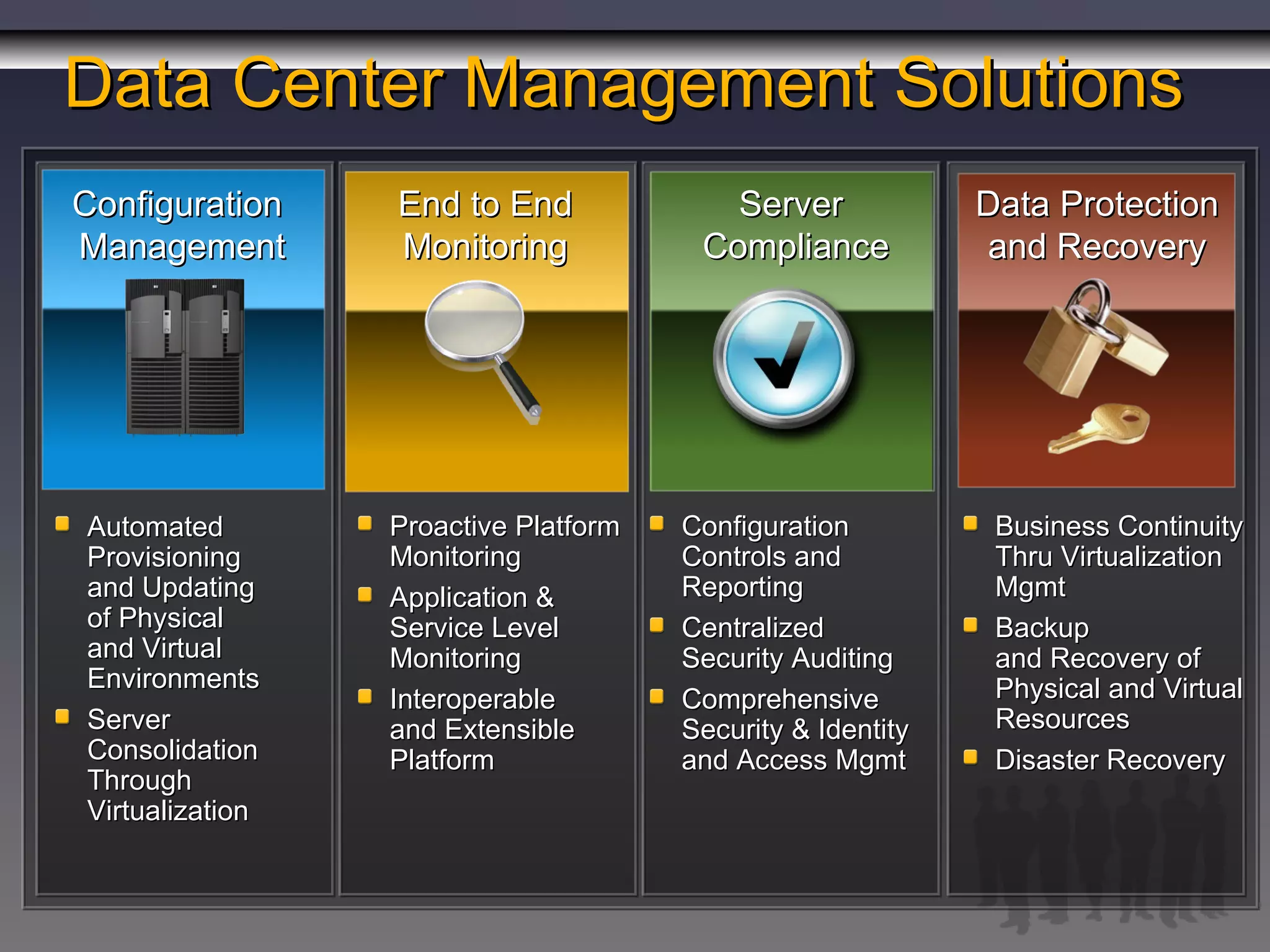 Data Center Optimization With Microsoft System Center Son Vu Ppt