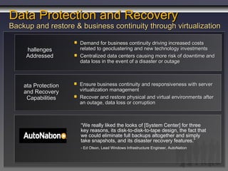 Data Center Optimization With Microsoft System Center Son Vu | PPT