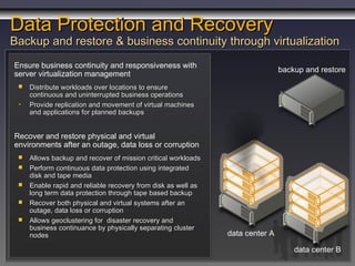 Data Center Optimization With Microsoft System Center Son Vu | PPT