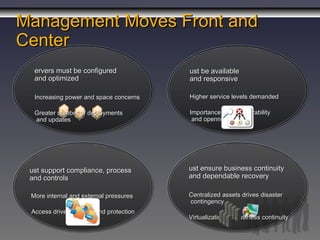 Data Center Optimization With Microsoft System Center Son Vu | PPT
