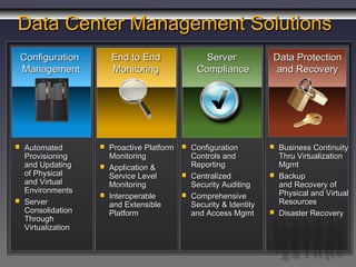 Data Center Optimization With Microsoft System Center Son Vu | PPT