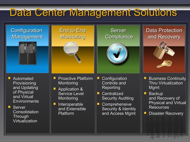 Data Center Optimization With Microsoft System Center Son Vu | PPT