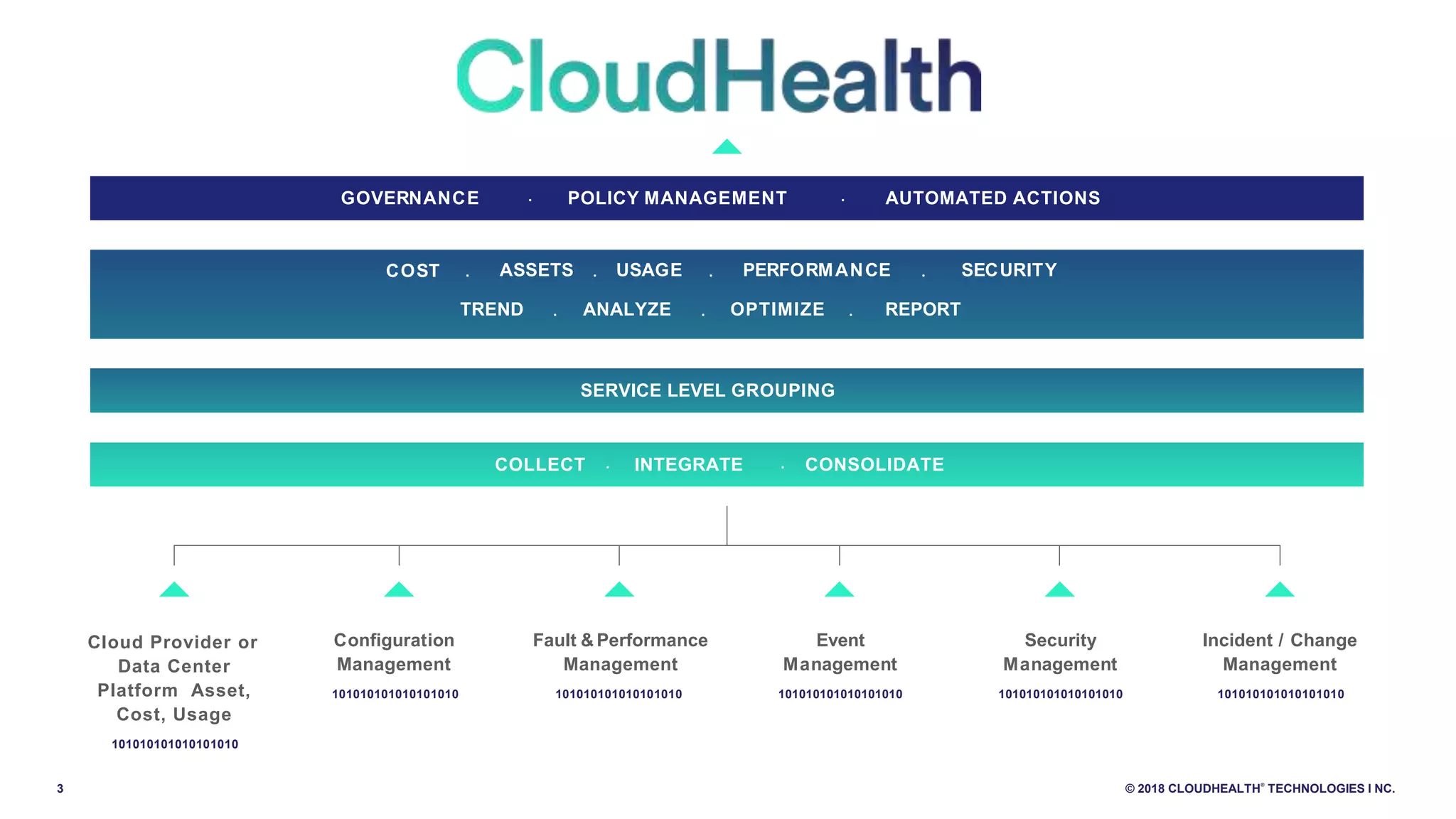 Data-Center-Overview-1.pptx