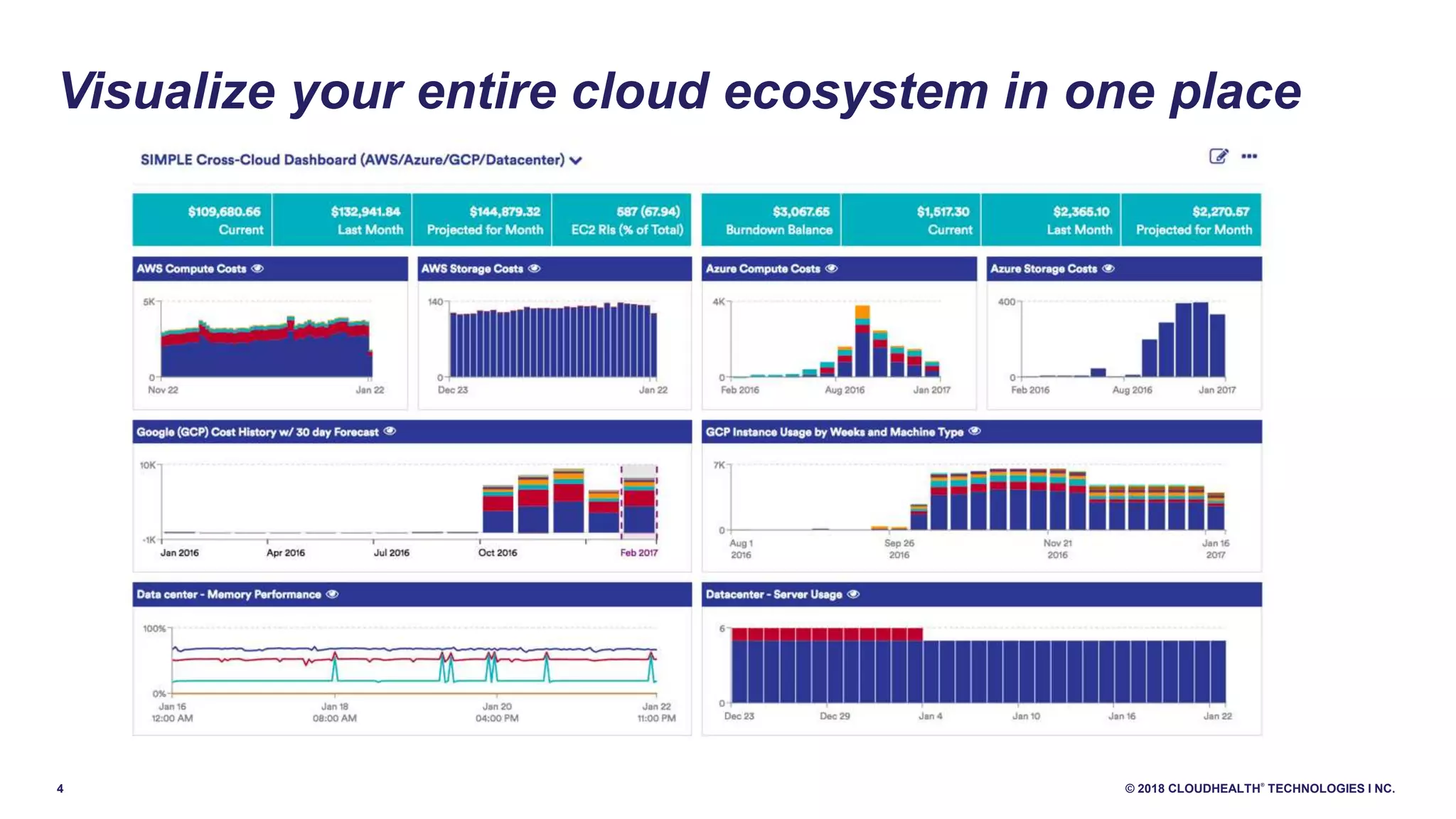 Data-Center-Overview-1.pptx
