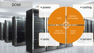 Data center-power point-charisv.1 | PPT