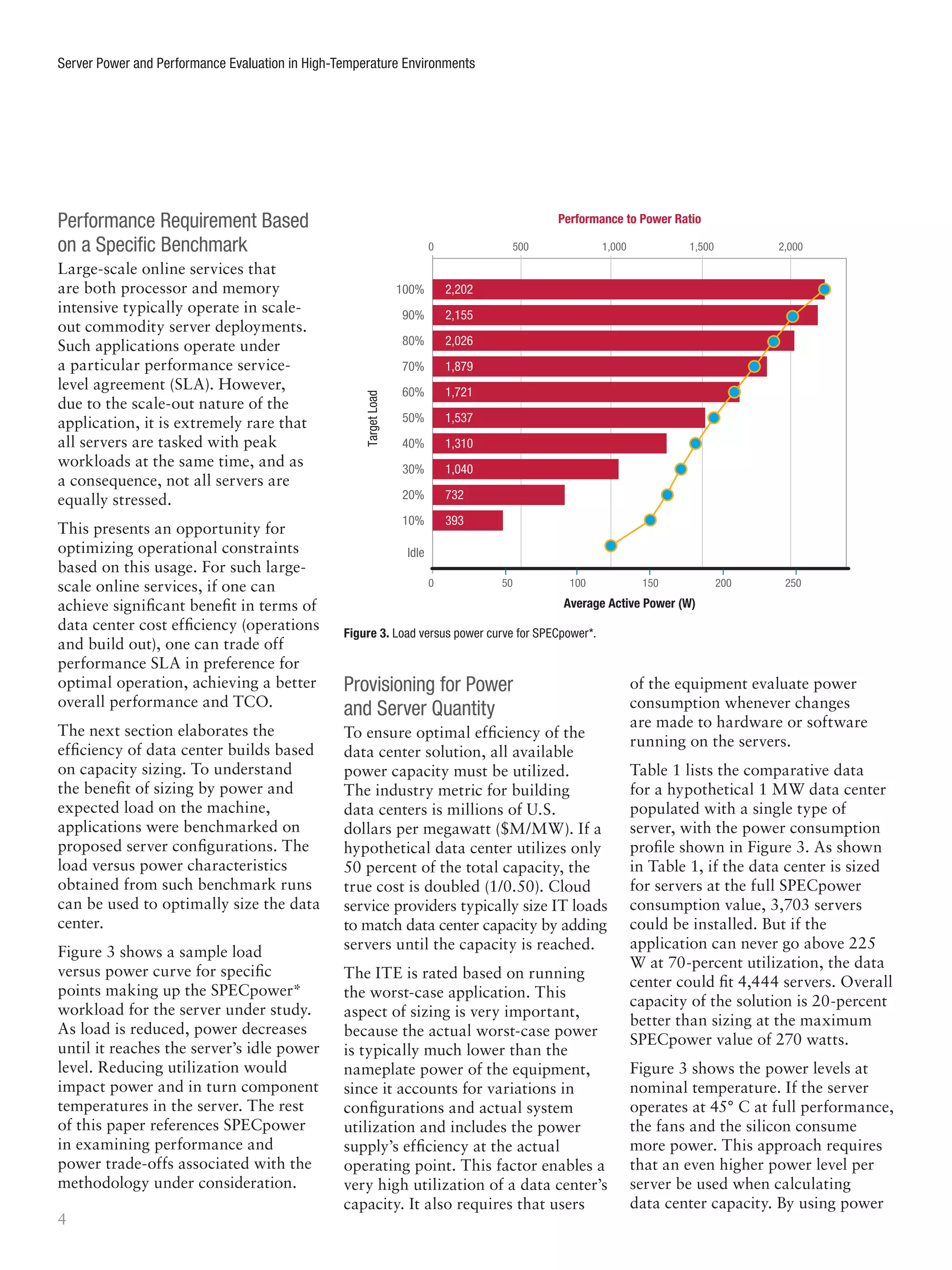Data center-server-cooling-power-management-paper | PDF