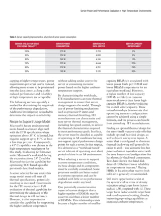 Data center-server-cooling-power-management-paper | PDF | Cloud Computing | Internet