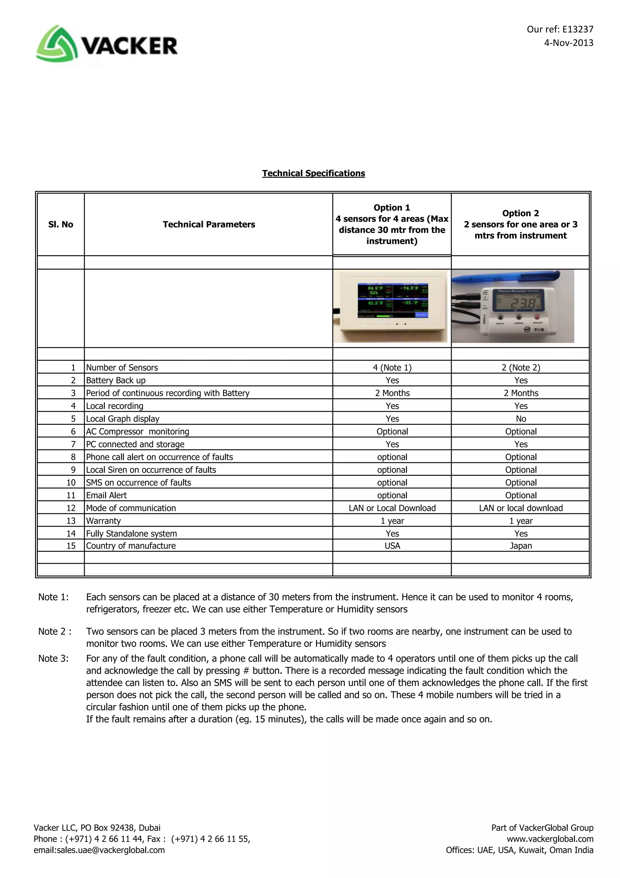 Data Center Temperature Monitoring Sensor Pdf