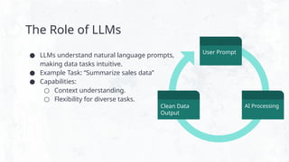 Data-Centric Tasks using Large Language Models | PPT