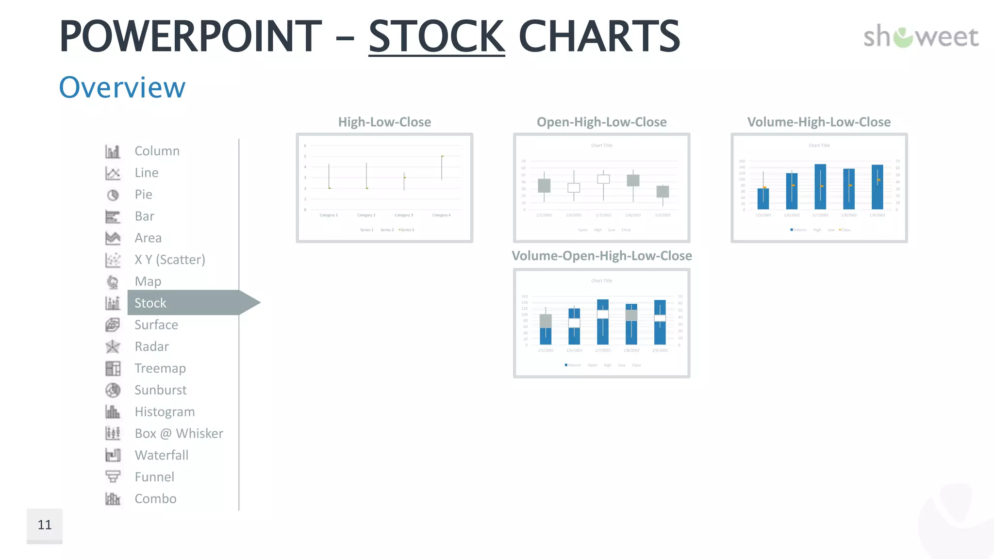 Data-Charts-Showeet(widescreen).pptx