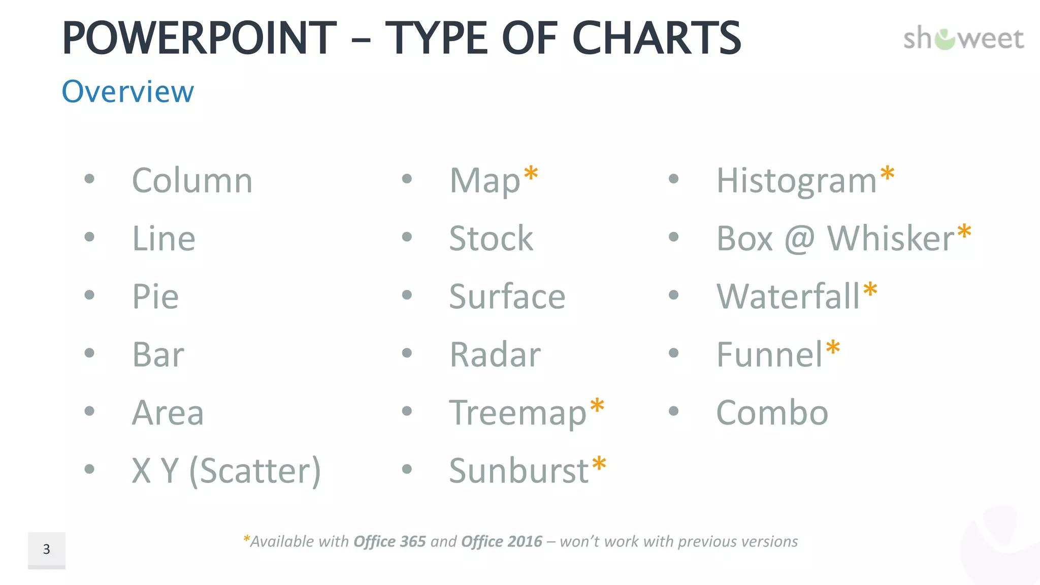 Data-Charts-Showeet(widescreen).pptx