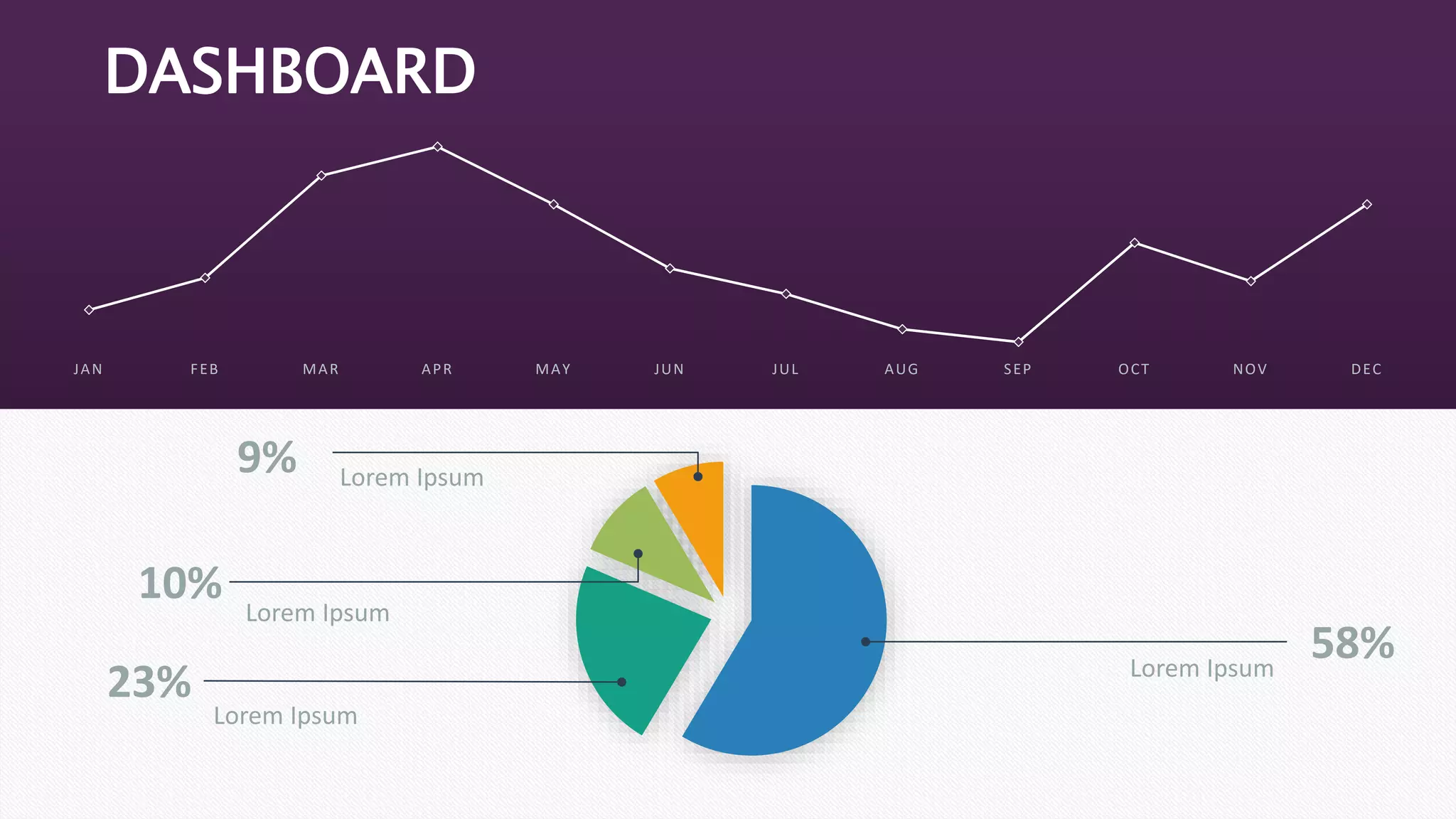 Data-Charts-Showeet(widescreen).pptx