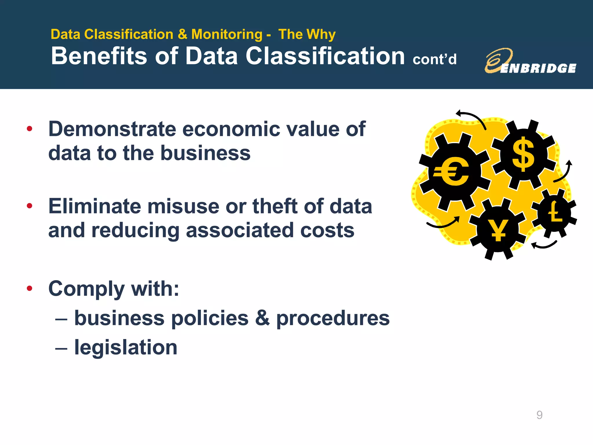 Data Classification Presentation | PPT
